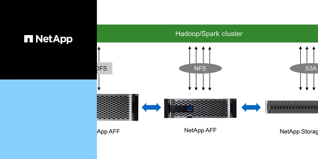 Optimize Data Management & Analytics with NetApp Solutions for Hadoop | NetApp Blog