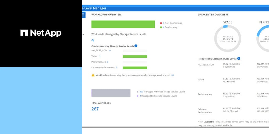 Data Management at Scale with NetApp Service Level Manager | NetApp Blog