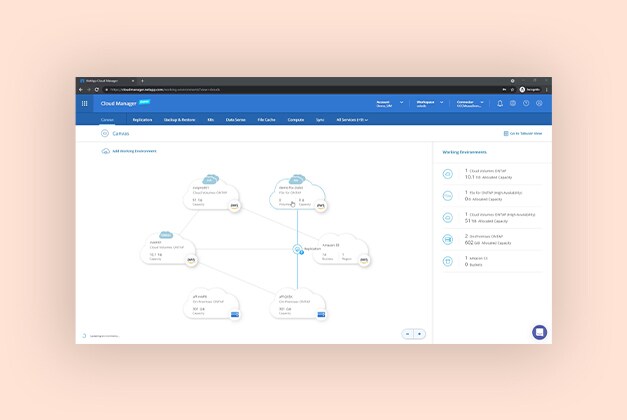 Amazon FSx for NetApp ONTAP | NetApp